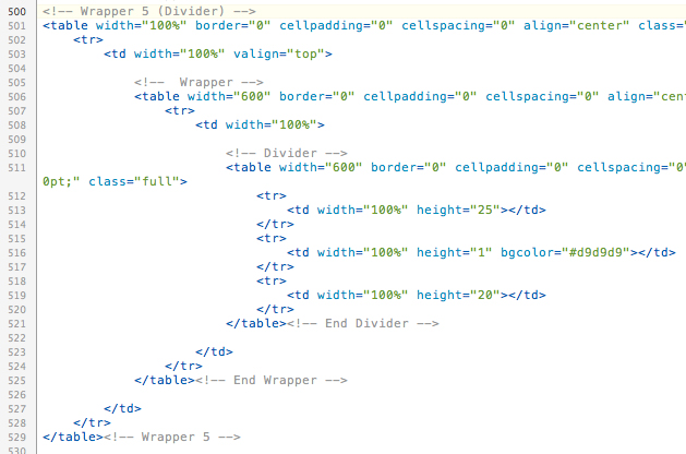 Template Documentation Escape